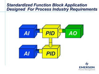 Fieldbus Tutorial Part 1 - Fieldbus Overview | PDF