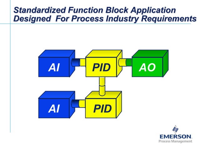 Fieldbus Tutorial Part 1 - Fieldbus Overview | PDF