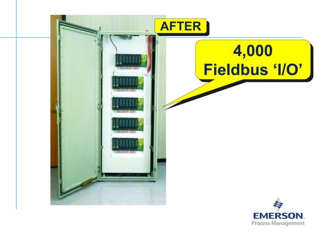 Fieldbus Tutorial Part 1 - Fieldbus Overview | PDF