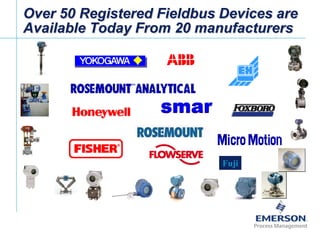Fieldbus Tutorial Part 1 - Fieldbus Overview | PDF