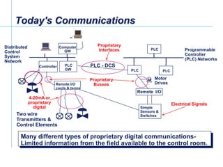 Fieldbus Tutorial Part 1 - Fieldbus Overview | PDF