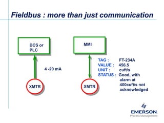 Fieldbus Tutorial Part 1 - Fieldbus Overview | PDF