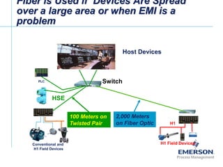 Fieldbus Tutorial - Part 11 HSE Fieldbus | PDF
