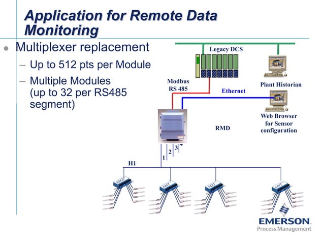 Fieldbus Tutorial - Part 11 HSE Fieldbus | PDF | Operating Systems | Computer Software and ...