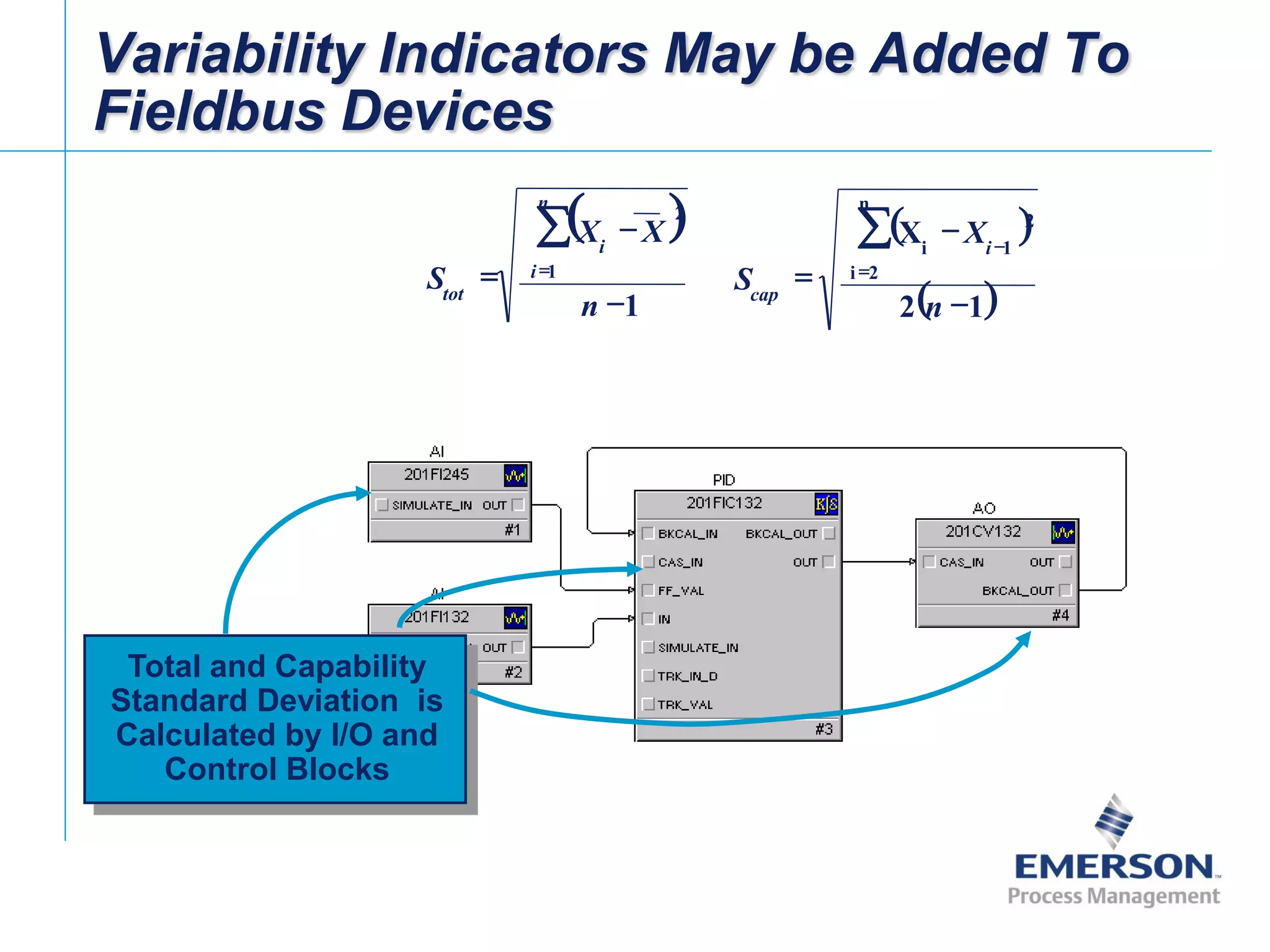 Fieldbus Tutorial Part 12 - Advanced Functionality | PDF