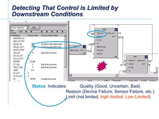 Fieldbus Tutorial Part 12 - Advanced Functionality | PDF
