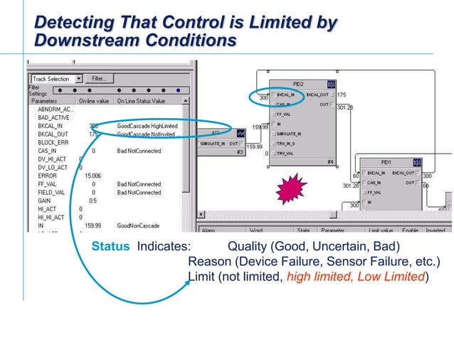 Fieldbus Tutorial Part 12 - Advanced Functionality | PPT