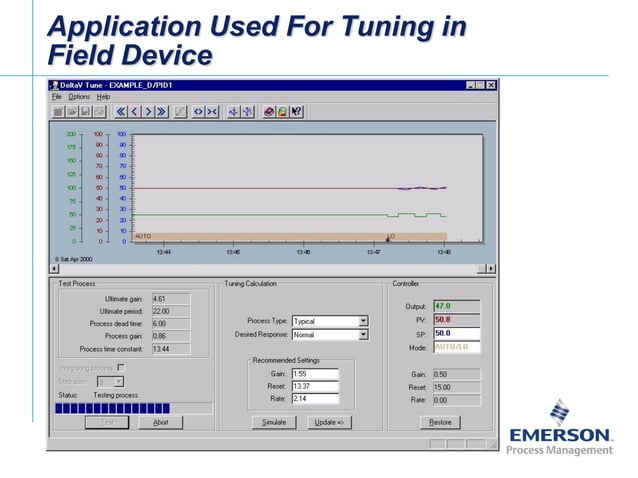 Fieldbus Tutorial Part 12 - Advanced Functionality | PPT