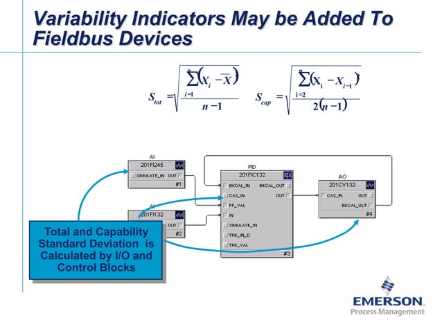 Fieldbus Tutorial Part 12 - Advanced Functionality | PPT