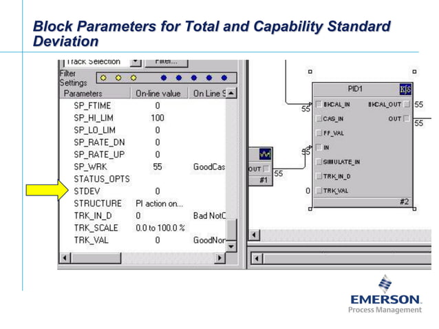 Fieldbus Tutorial Part 12 - Advanced Functionality | PPT