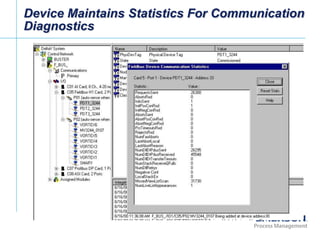 Fieldbus Tutorial Part 2 - Justifying Fieldbus | PDF