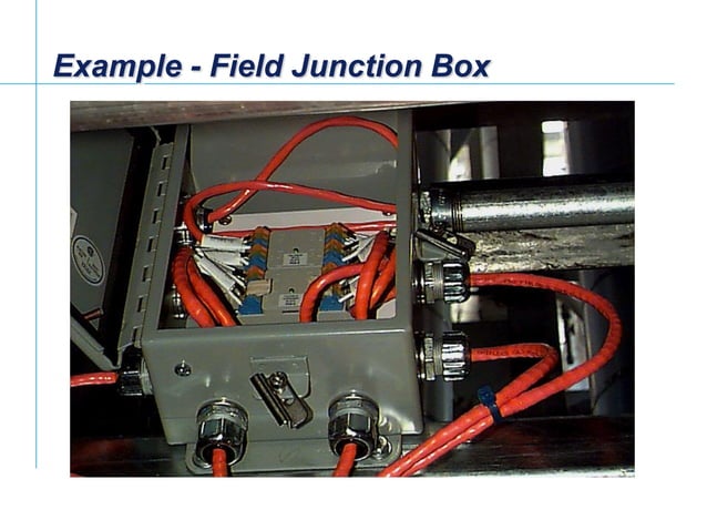 Fieldbus Tutorial Part 4 - Installation of Fieldbus | PDF | Operating Systems | Computer ...