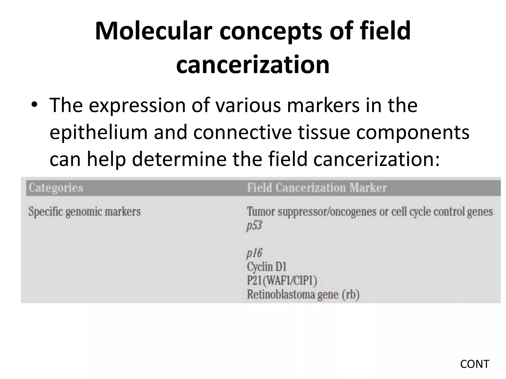 Field cancerization | PPTX