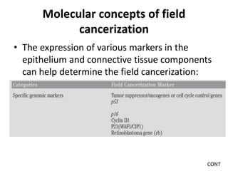 Field cancerization | PPTX