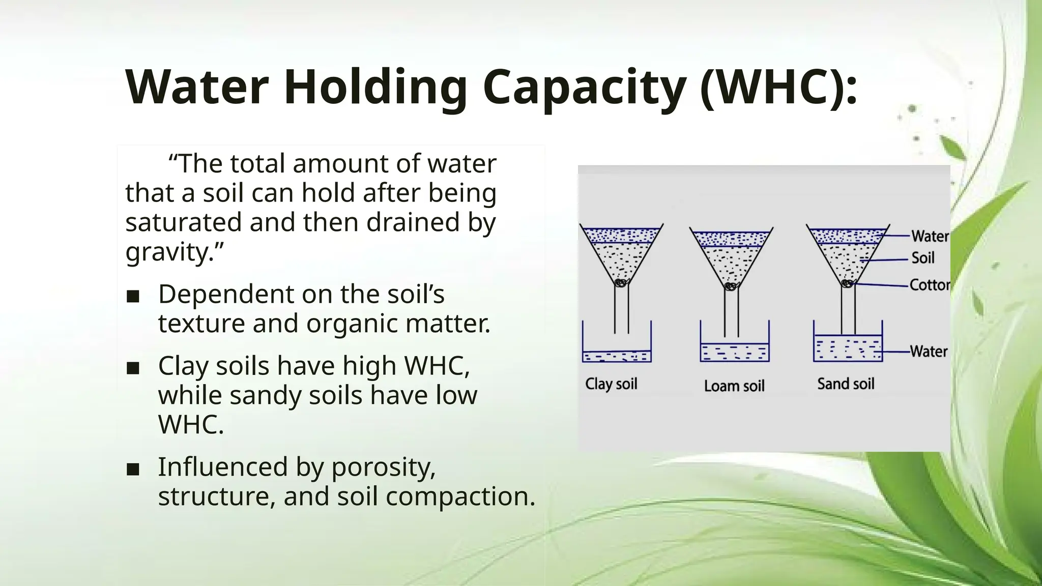 Field Capacity and water holding capacity of soil.pptx