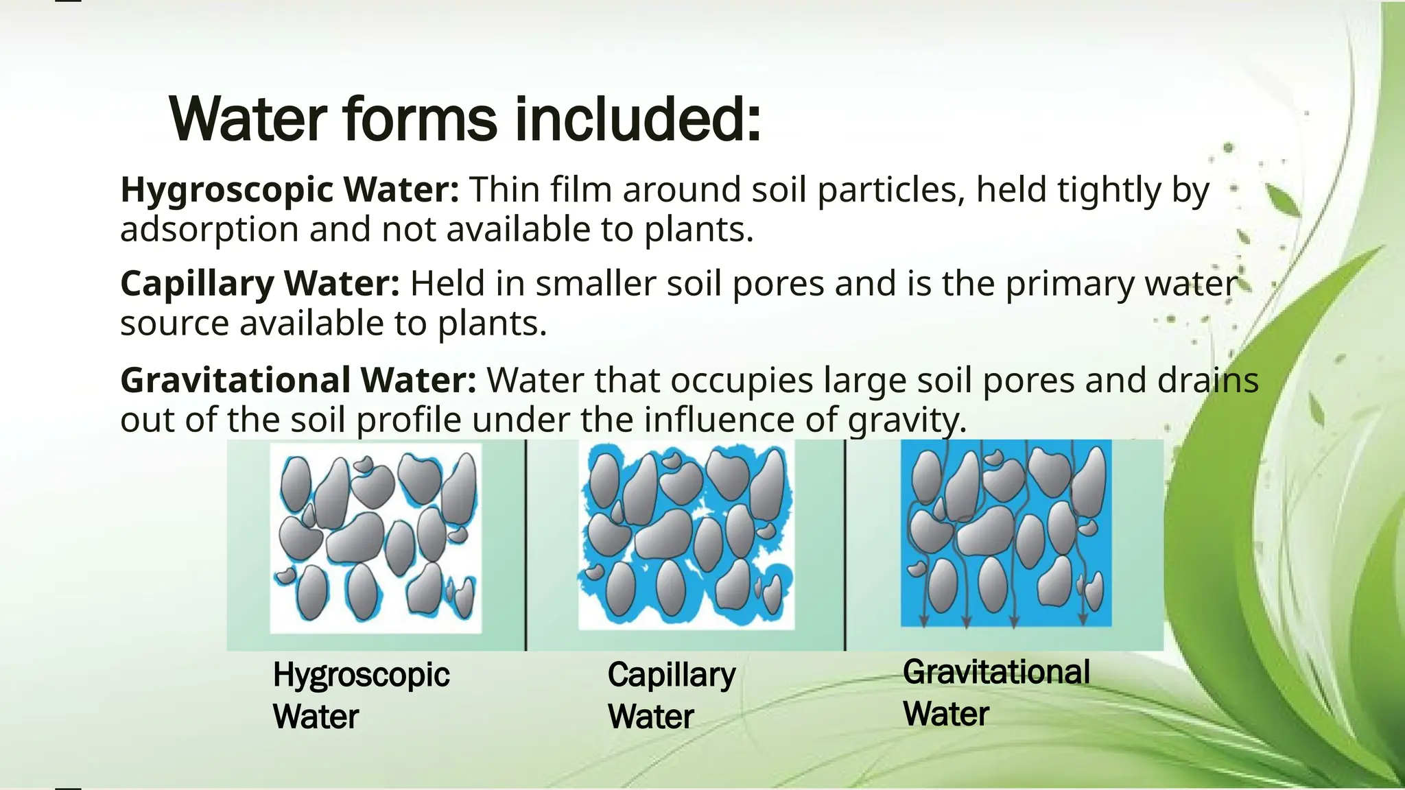 Field Capacity and water holding capacity of soil.pptx
