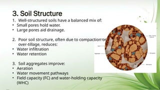 Field Capacity and water holding capacity of soil.pptx