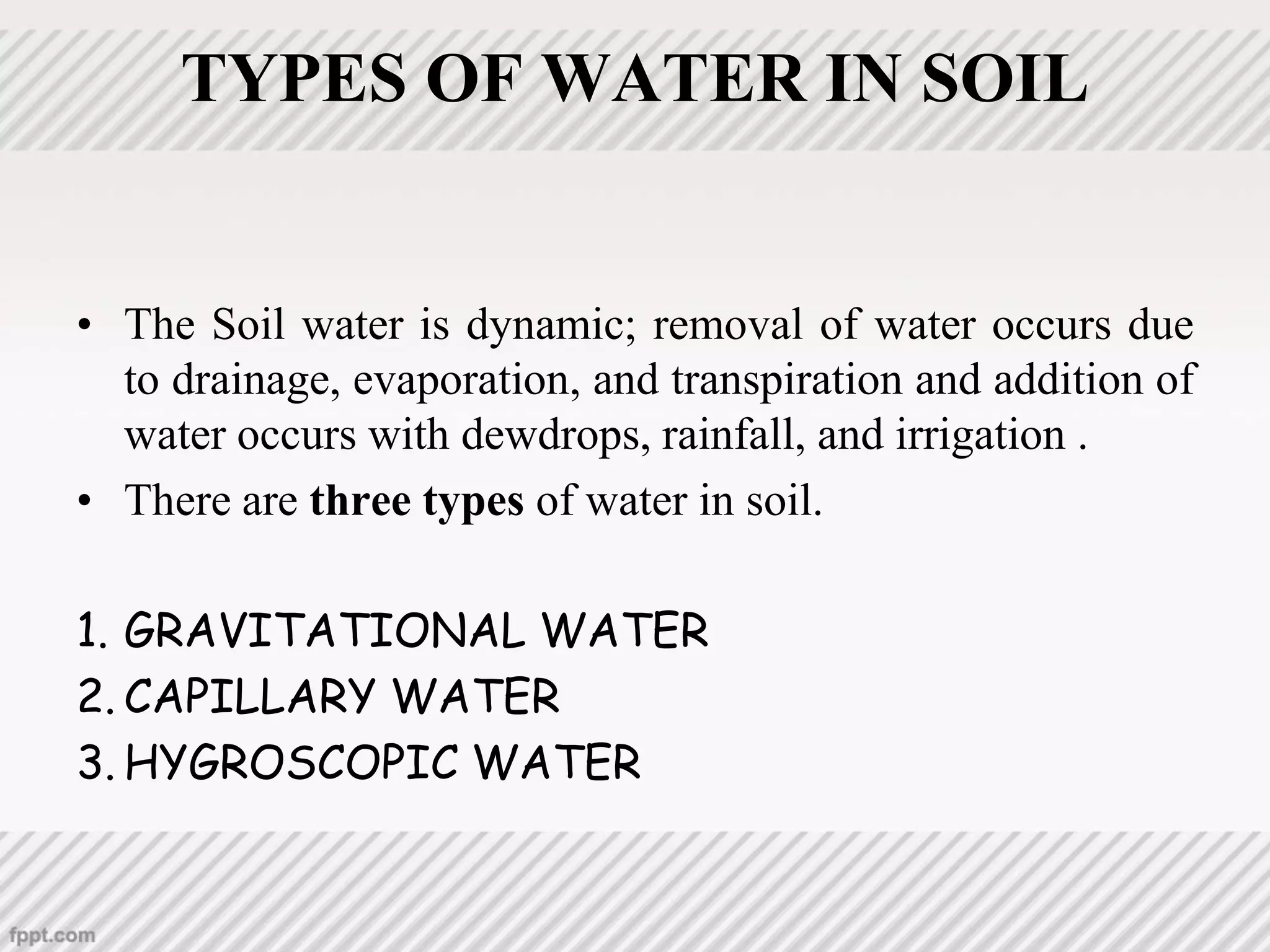 Field Capacity of Water.ppt