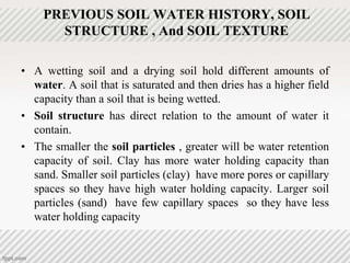 Field Capacity of Water.ppt