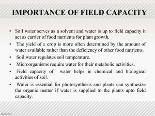Field Capacity of Water.ppt