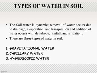 Field Capacity of Water.ppt