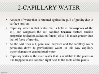 Field Capacity of Water.ppt