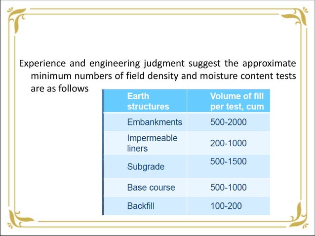 Field Compaction Methods Pptx Civil Engineering Industry Industries