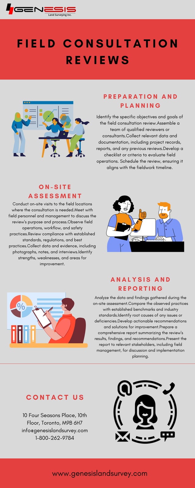 Optimizing Field Operations: Consultation Review and Improvement | PDF