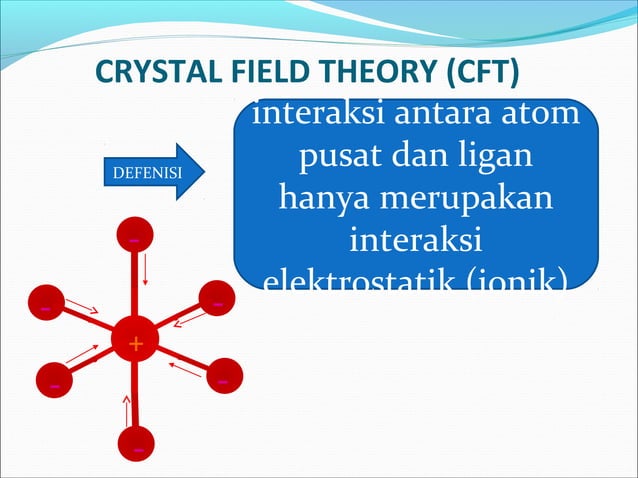 Field crystal theory | PPT | Free Download