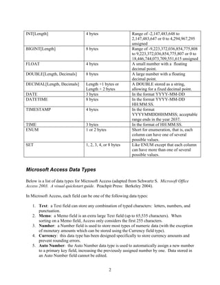 Field datatypes | PDF