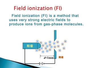 Field desorption | PPT