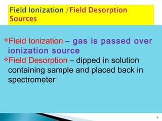 Field desorption | PPT
