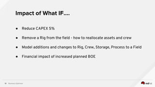 Field development and operational optimization for unconventionals | PPT