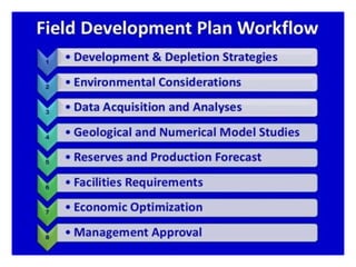 FIELD DEVELOPMENT PLANNING.pptx