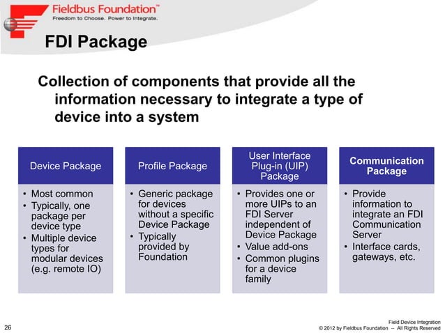 Field device integration evolution in asset integration | PPTX ...