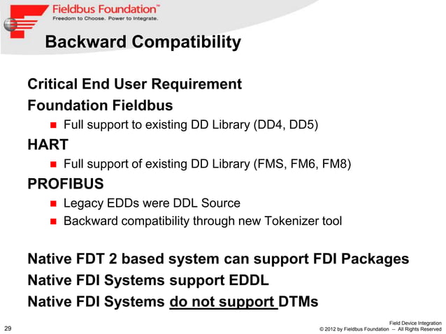 Field device integration evolution in asset integration | PPTX | Computing | Technology & Computing