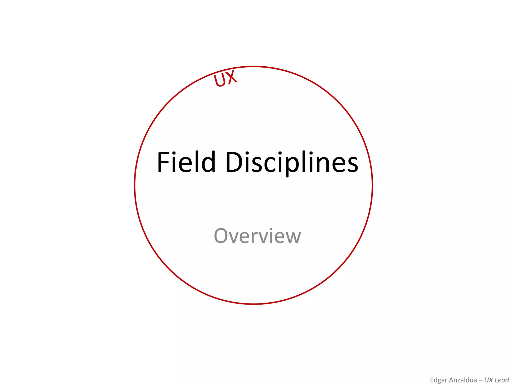 User Experience (UX) Disciplines: Visual and Non-Visual | PPT