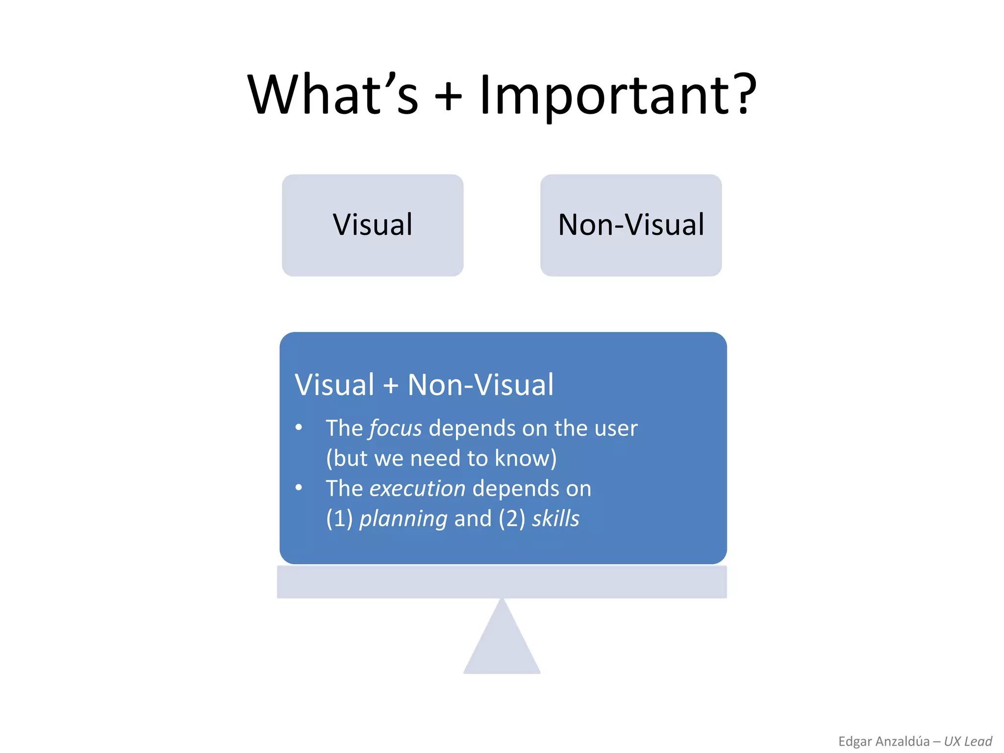 User Experience (UX) Disciplines: Visual and Non-Visual | PPT
