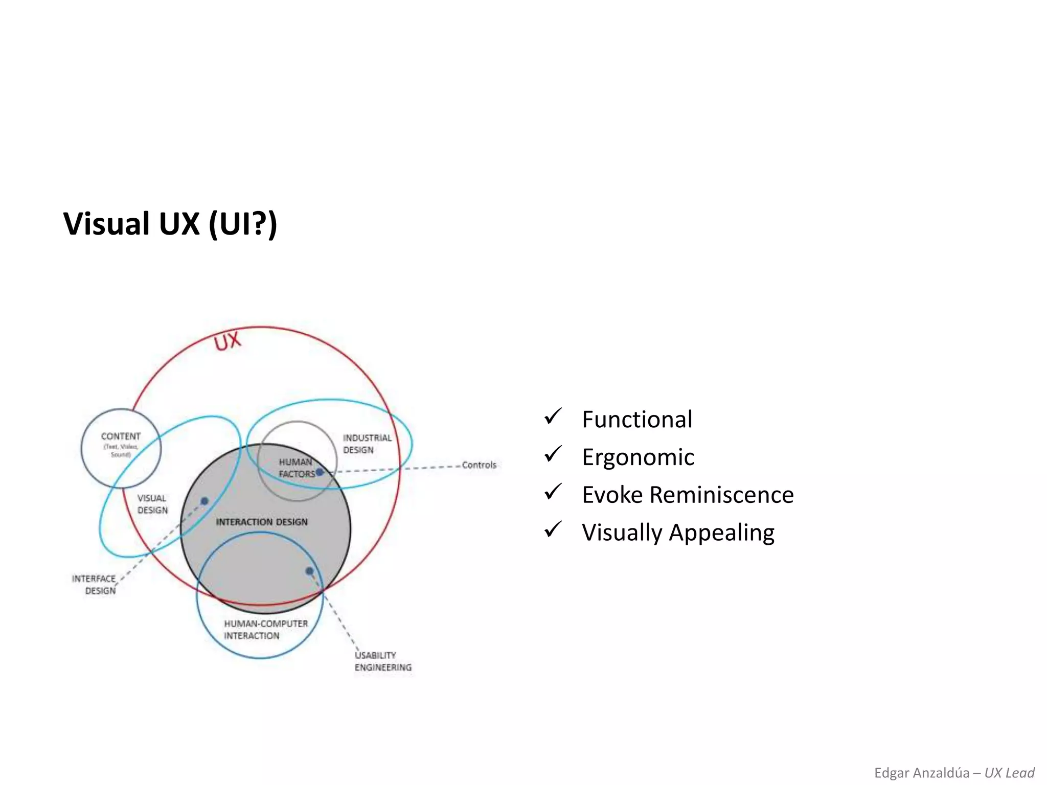 User Experience (UX) Disciplines: Visual and Non-Visual | PPT