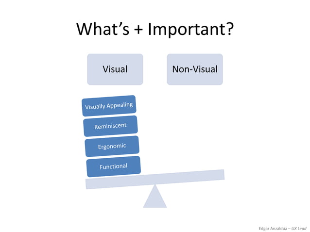 User Experience (UX) Disciplines: Visual and Non-Visual | PPT