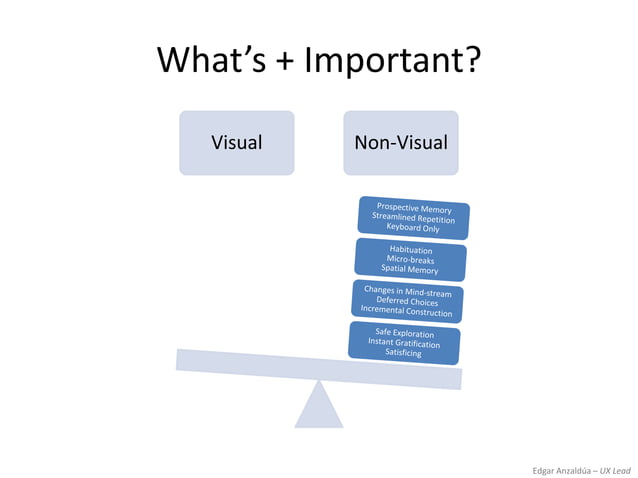 User Experience (UX) Disciplines: Visual and Non-Visual | PPT