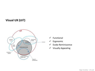 User Experience (UX) Disciplines: Visual and Non-Visual | PPT