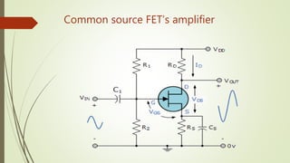 Field effect transistor | PPTX
