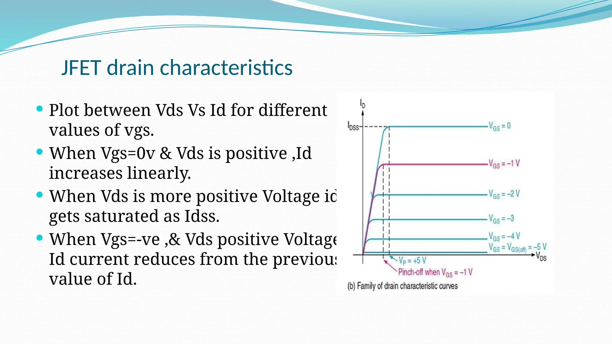 Field Effect Transistorthe Field Effect Transistor Fet Is A Type Pptx