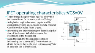FIELD EFFECT TRANSISTORThe field-effect transistor (FET) is a type.pptx