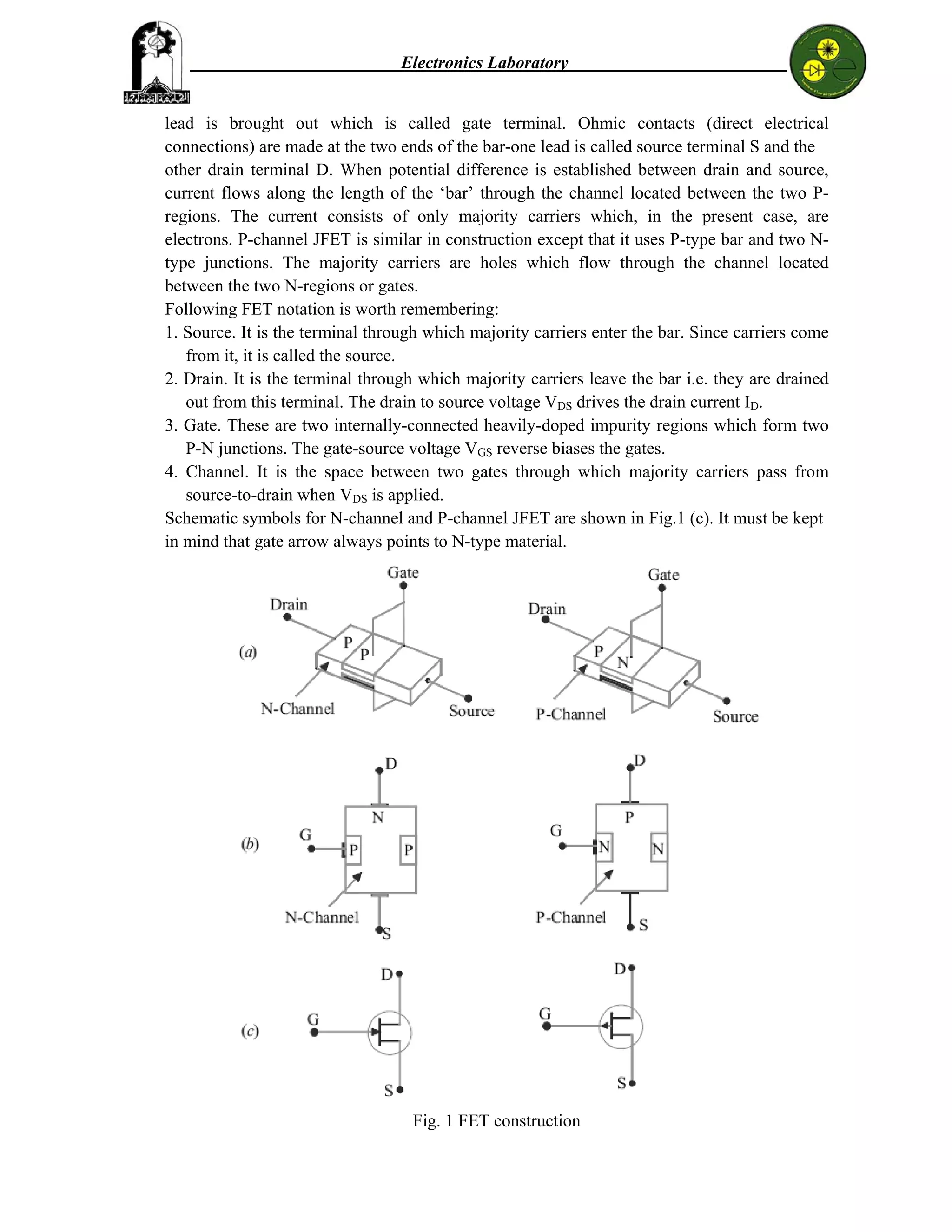 Field Effect Transistor Fet Pdf