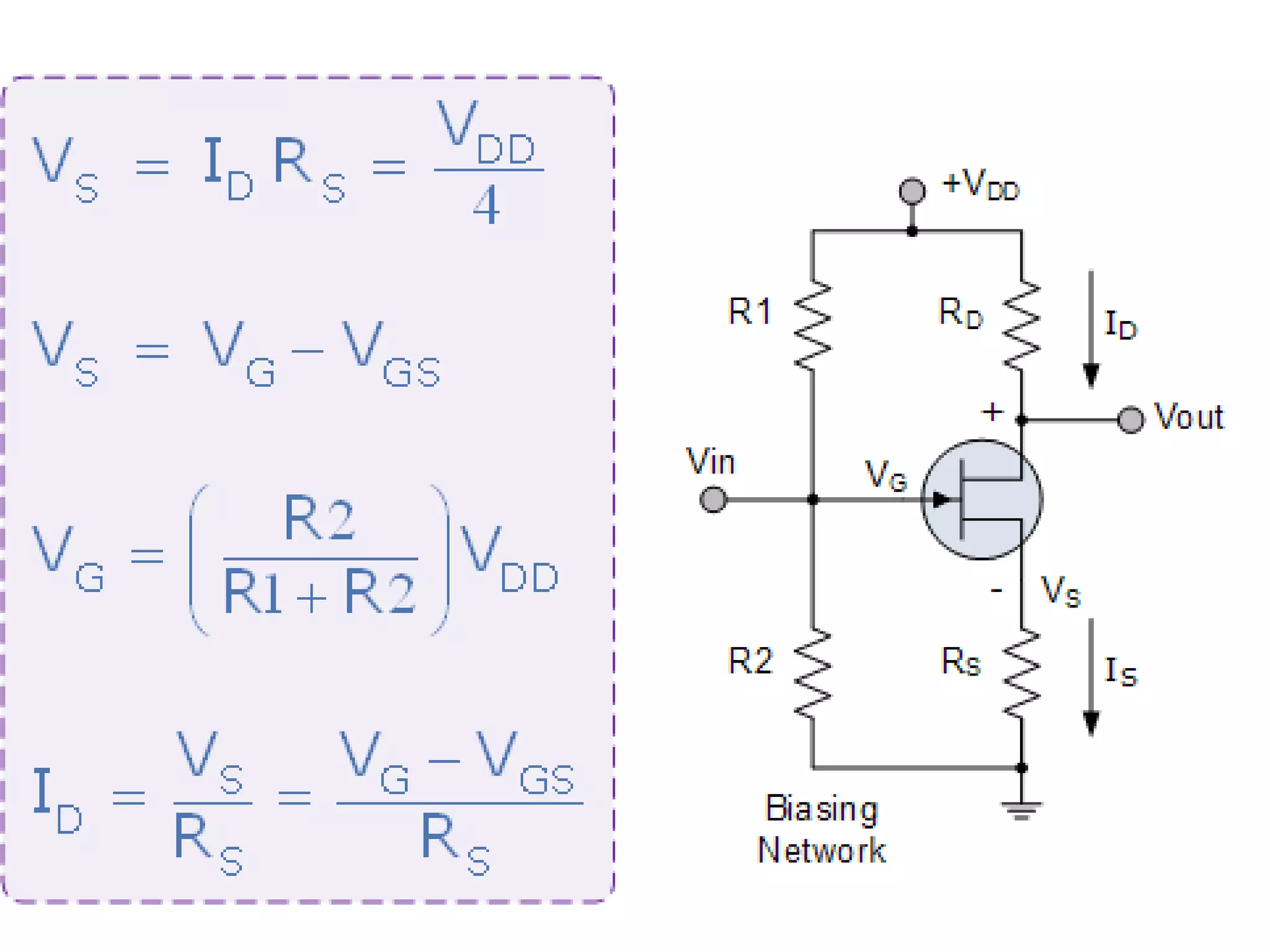 Field Effect Transistor Fet Ppt