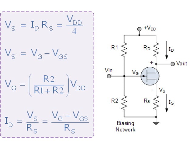 Field effect transistor(fet) | PPT