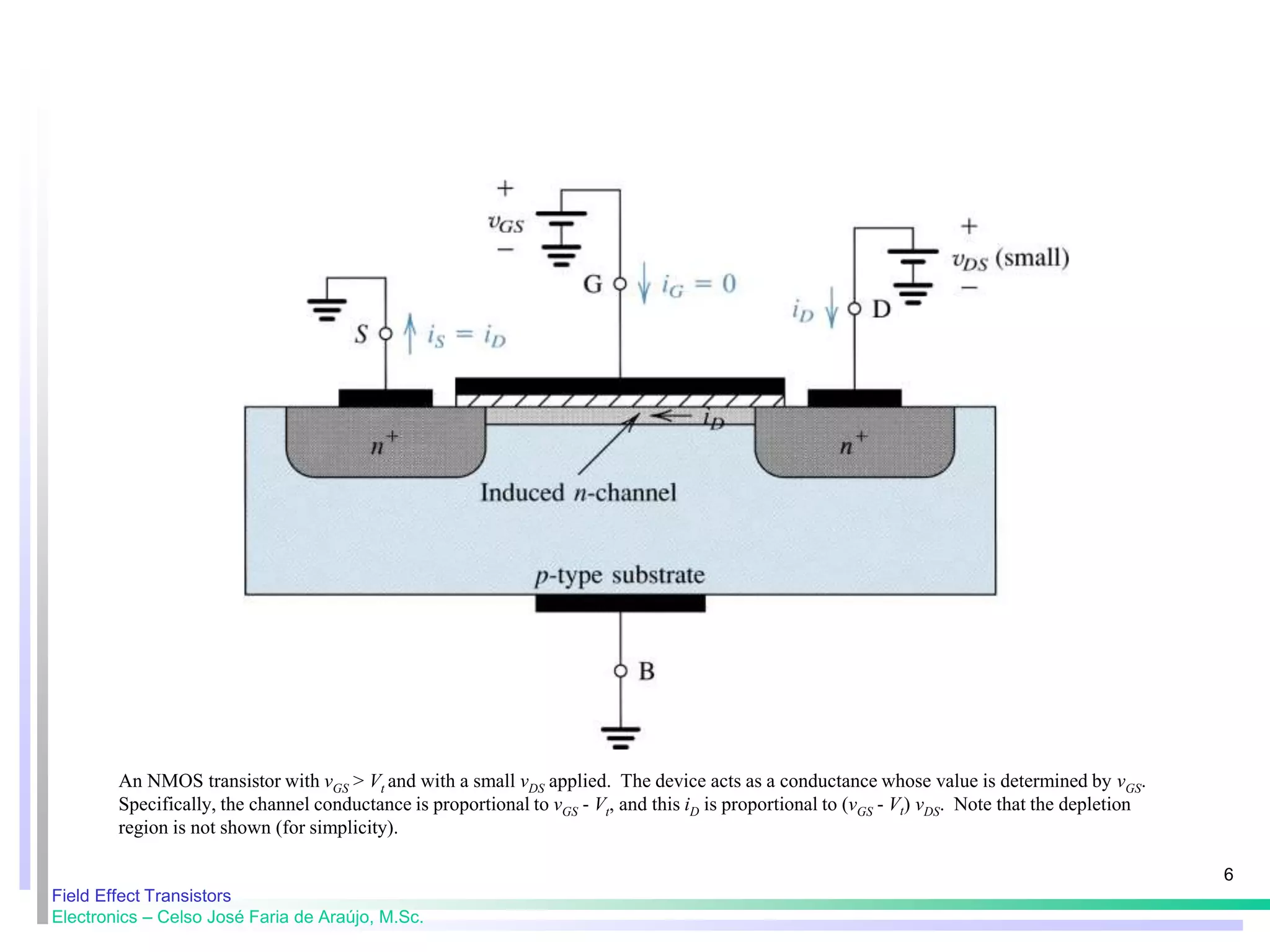 Field_Effect_Transistors.pptx