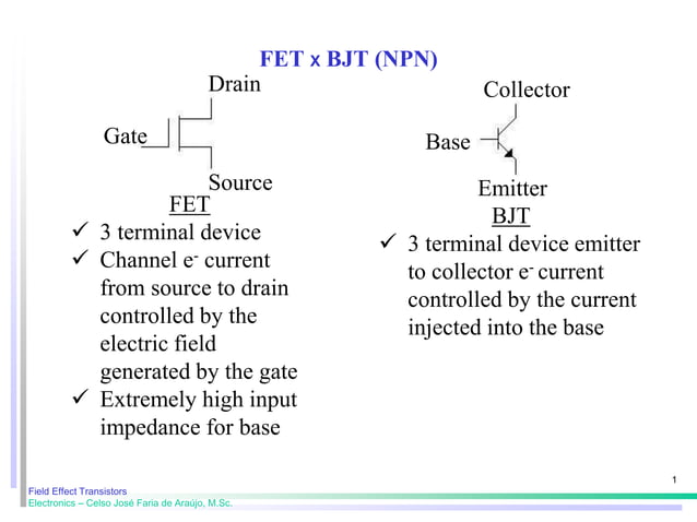 Field_Effect_Transistors.pptx